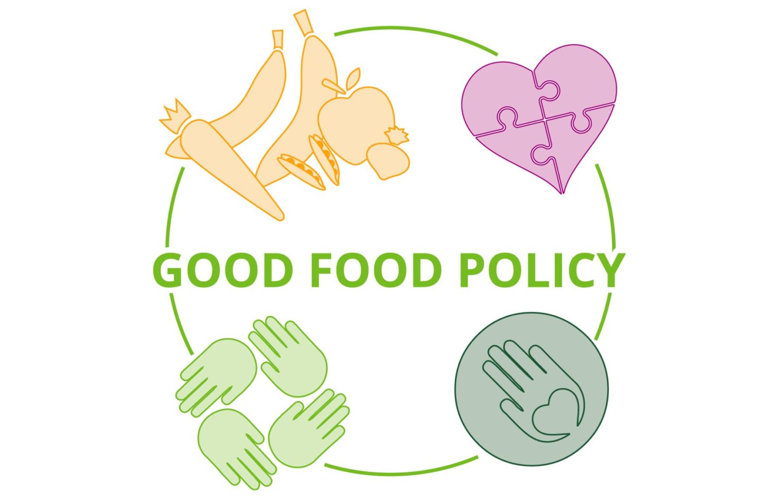 A Commitment to Good Food - Philabundance